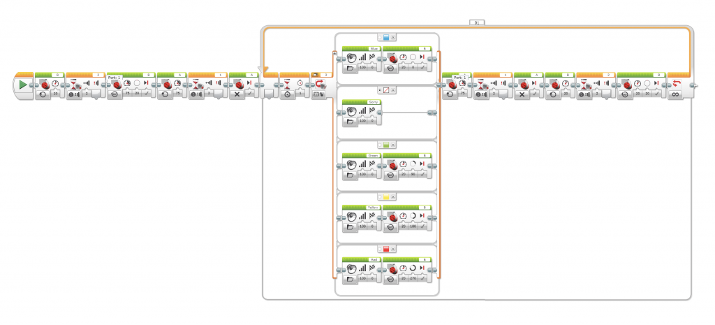 Mindstorms EV3 Color Sorter MOC - LEGO Reviews & Videos