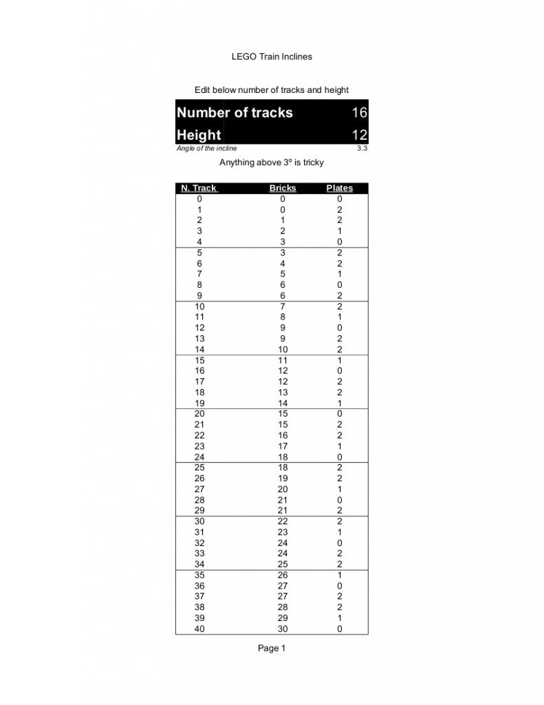 HOWTO Create LEGO Train inclines - LEGO Reviews & Videos