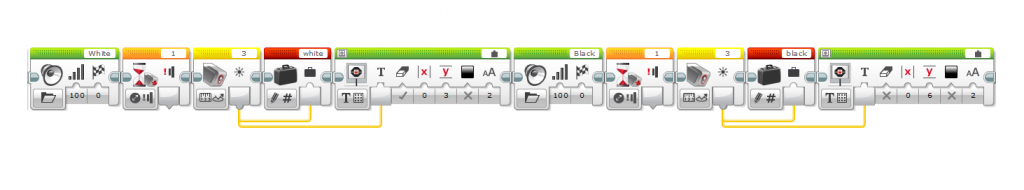HOWTO create a Line Following Robot using Mindstorms - LEGO Reviews ...
