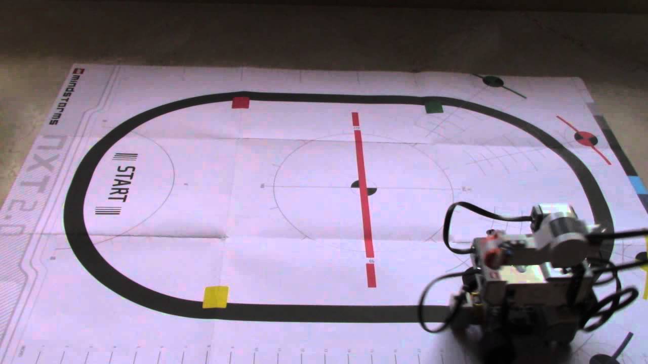 HOWTO create a Line Following Robot using Mindstorms - LEGO Reviews ...