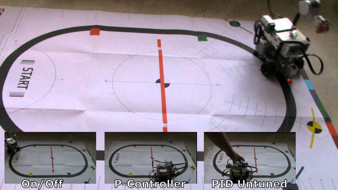HOWTO create a Line Following Robot using Mindstorms - LEGO Reviews ...